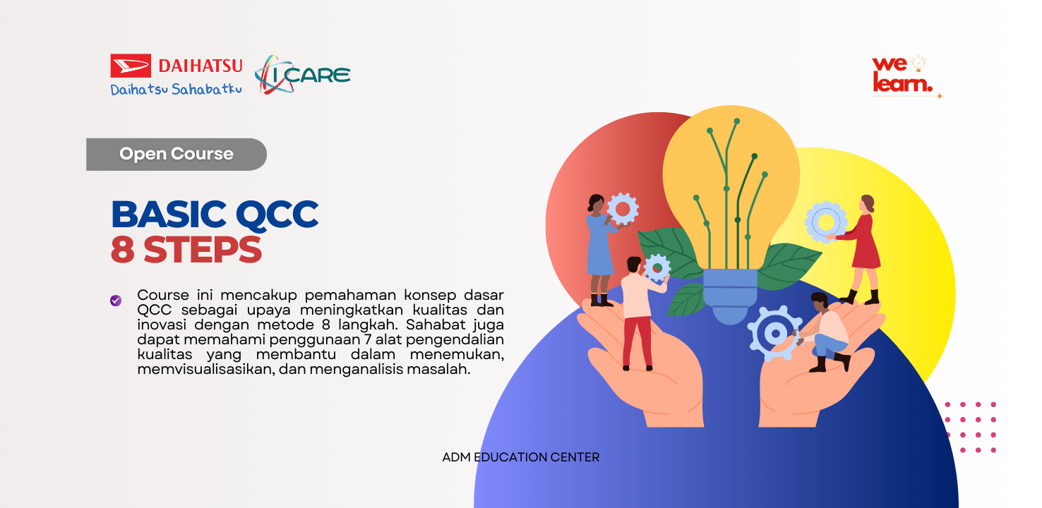 WELEARN: All courses | WELEARN